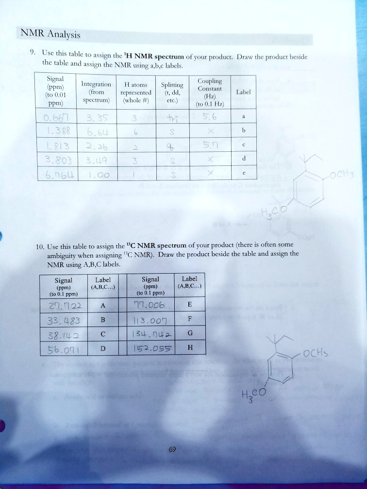 nmr analysis use this table to assign the h nmr speetrum ofyor product ...