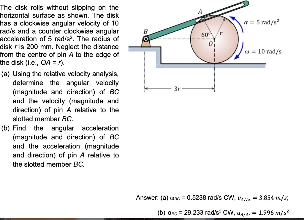 SOLVED: The disk rolls without slipping on the horizontal surface as shown. The disk has a ...
