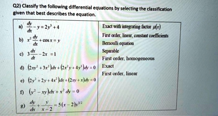 SOLVED: Q2) Classify the following differential equations by selecting the classification given ...