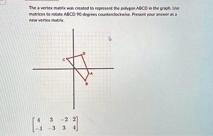 The a vertex matrix was created to represent the polygon ABCD in the graph. Use matrices to ...