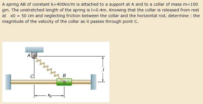 SOLVED: A spring AB of constant k=400kn/m is attached to a support at A ...