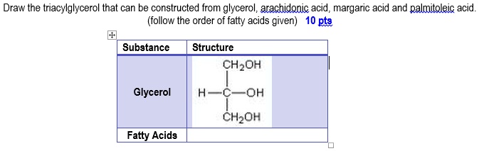 Draw the triacylglycerol that can be constructed from glycerol ...