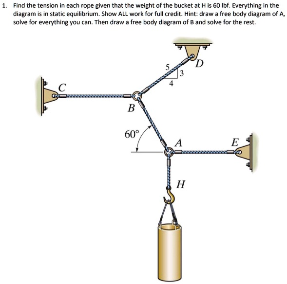 1. Find the tension in each rope given that the weight of the bucket at ...