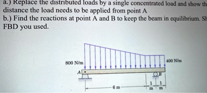 a.) Replace the distributed loads by a single concentrated load and ...