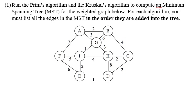 Solved Run The Prims Algorithm And The Kruskals Algorithm To Compute 4852
