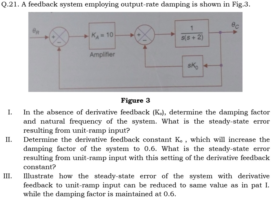 Q.21. A feedback system employing output-rate damping is shown in Fig.3 ...