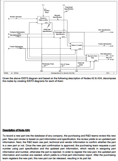 SOLVED: Given the above IDEF0 diagram and based on the following description of Nodes A2 A34 ...