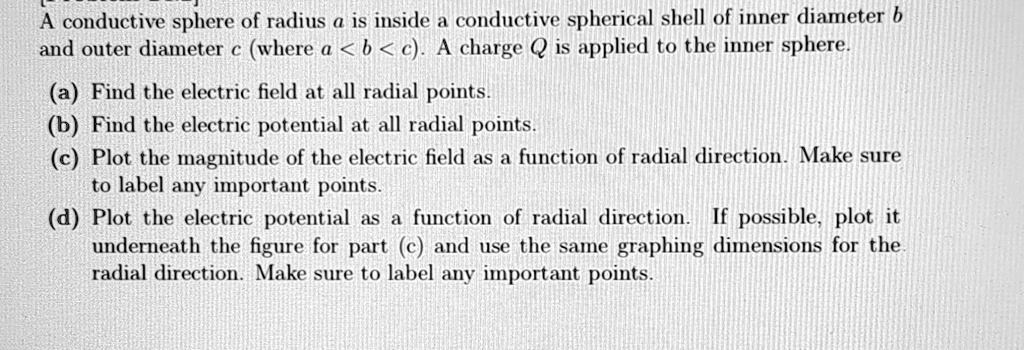 SOLVED: A conductive sphere of radius a is inside a conductive ...
