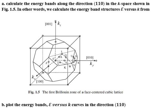 acalculate the energy bands along the direction110in the k space shown ...