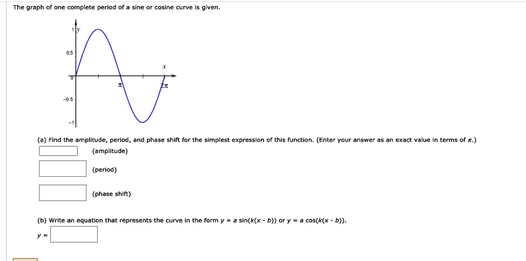 SOLVED: The graph of one complete period of sine cosine curve given Find the amplitude, period ...
