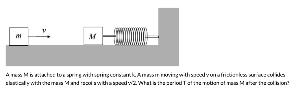 m m amass m is attached to a spring with spring constant k a mass m moving with speed v on a ...