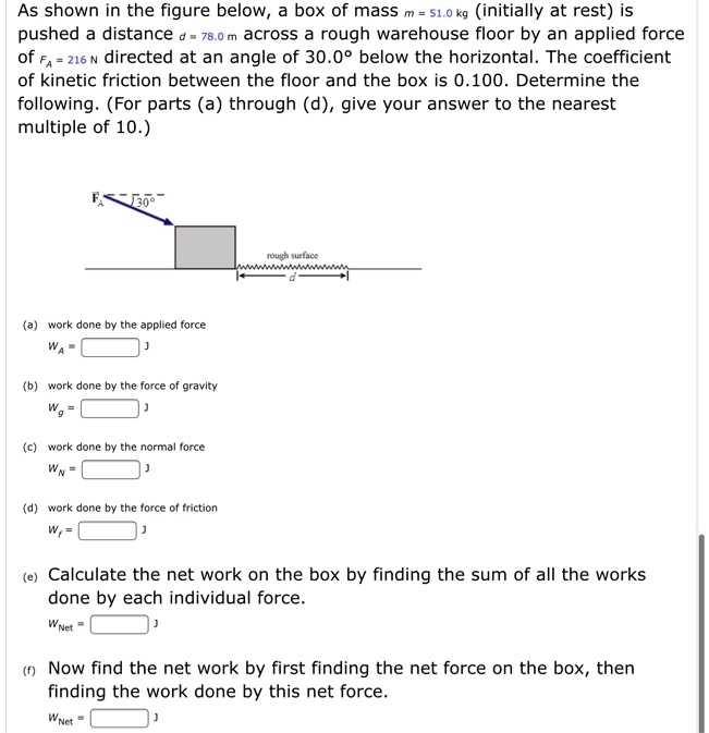 Solved As Shown In The Figure Below Box Of Mass 5] 0 Initially At
