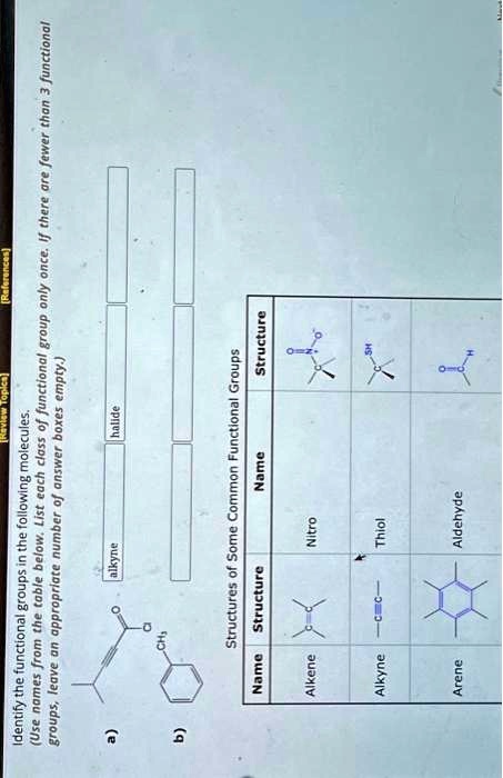 Review Topics) Identify the functional groups in the following molecules. [References] (Use ...