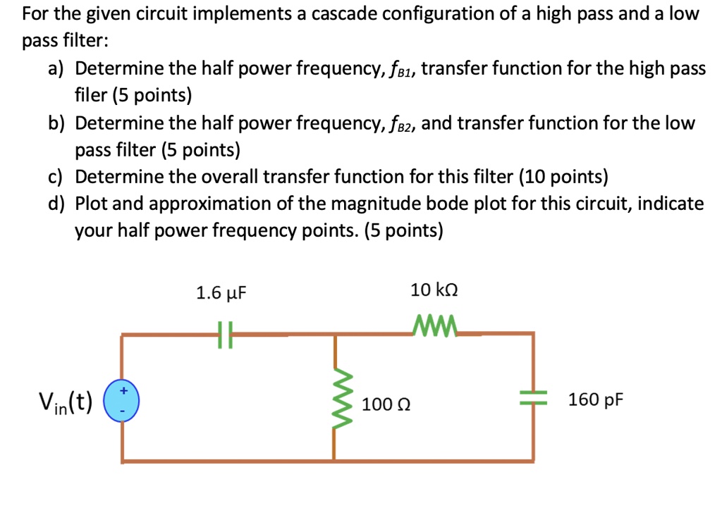 For the given circuit implements a cascade configuration of a high pass and a low pass filter: a ...