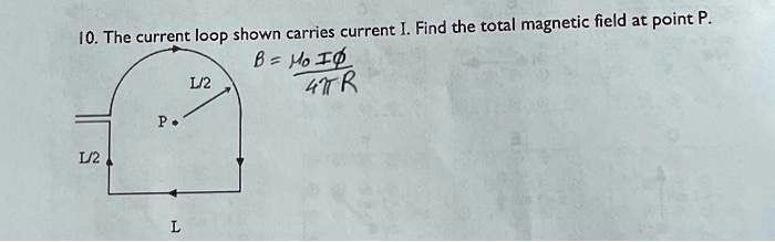 10. The current loop shown carries current I. Find the total magnetic field at point P. B = (μ0 ...