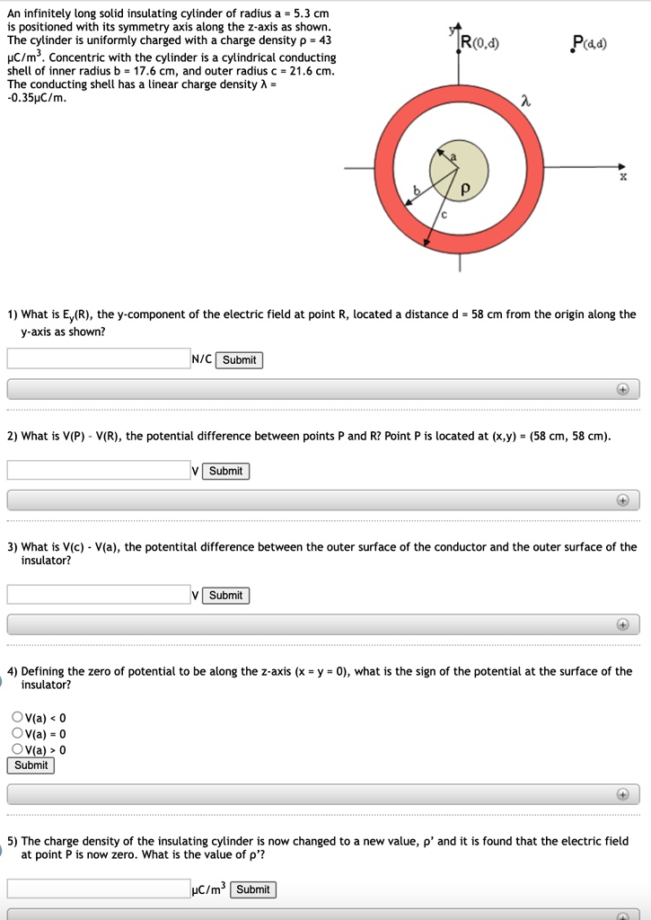 SOLVED: An infinitely long solid insulating cylinder of radius 5.3 cm ...