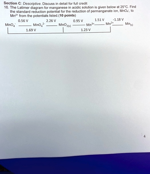 Section Descriptive. Discuss detail for full credit. The Latimer ...