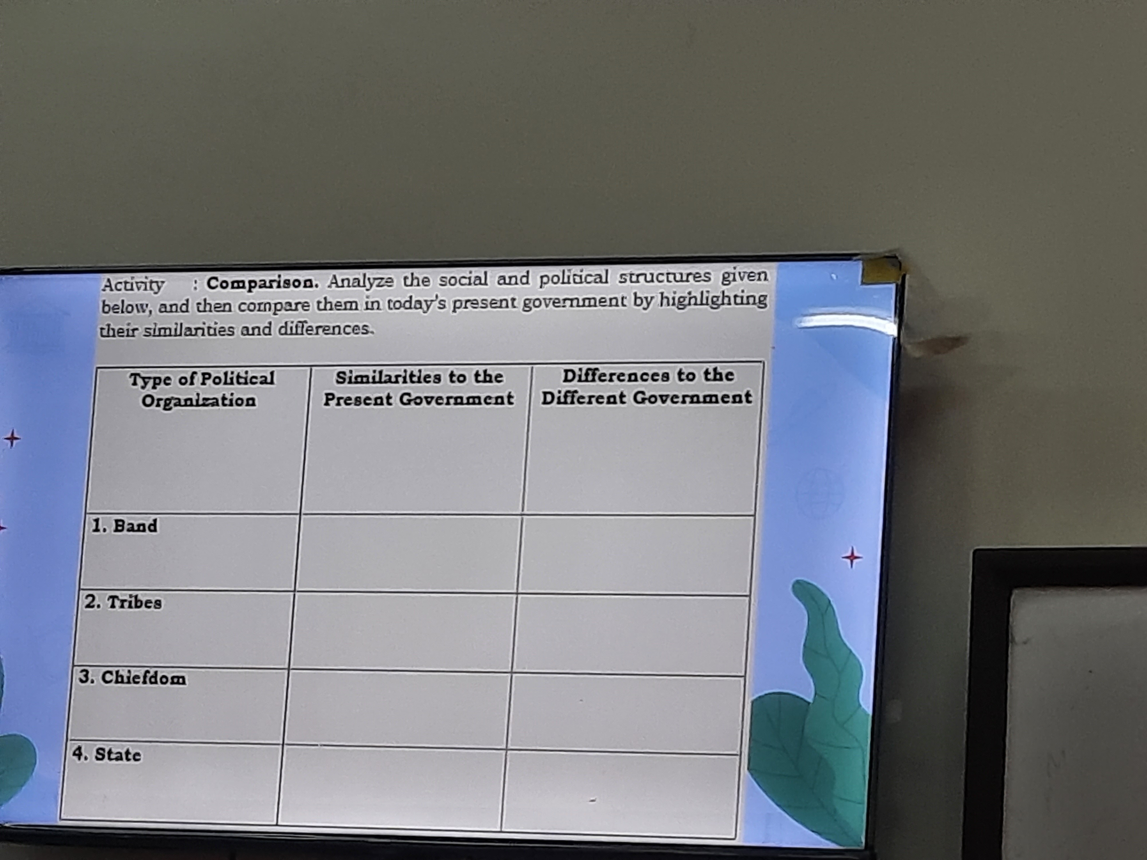 Activity : Comparison. Analyze the social and political...
