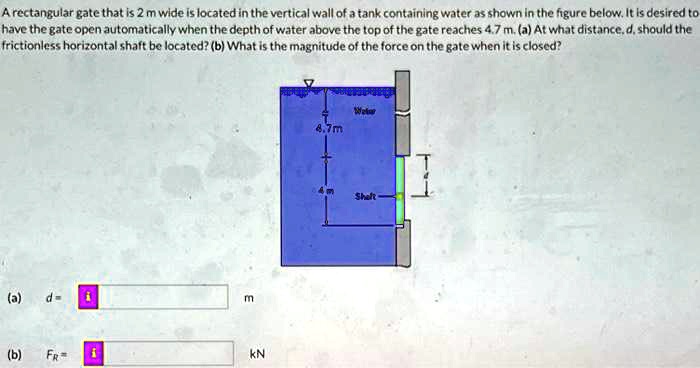 SOLVED: A rectangular gate that is 2 m wide is located in the vertical wall of a tank containing ...