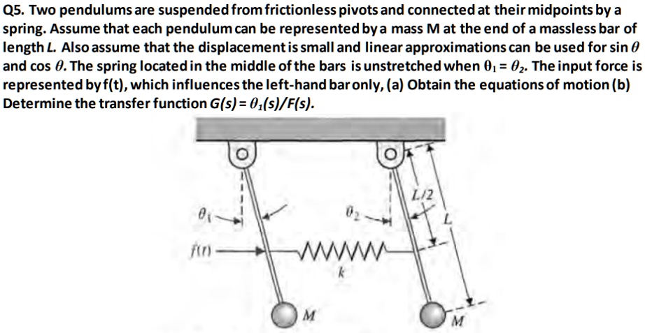 SOLVED: Q5.Two pendulums are suspended fromfrictionless pivots and ...