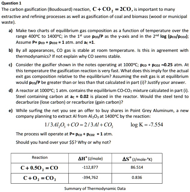 SOLVED: You don't need to do the Excel work but please show me how to ...
