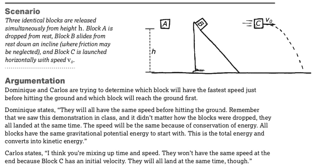 Scenario Three identical blocks are released simultaneously from height ...