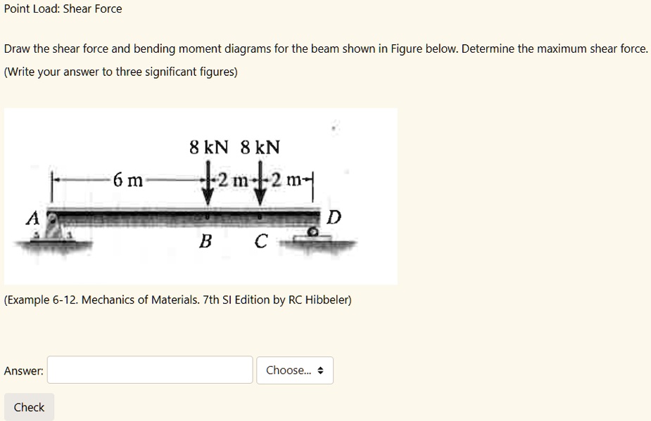 SOLVED: Point Load: Shear Force Draw the shear force and bending moment ...