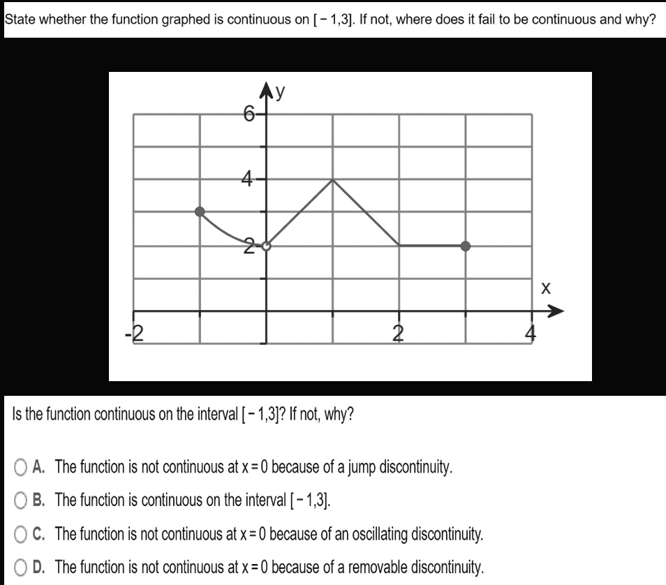 SOLVED: (State whether the function graphed is continuous on [ 1,3]. If not, where does it fail ...
