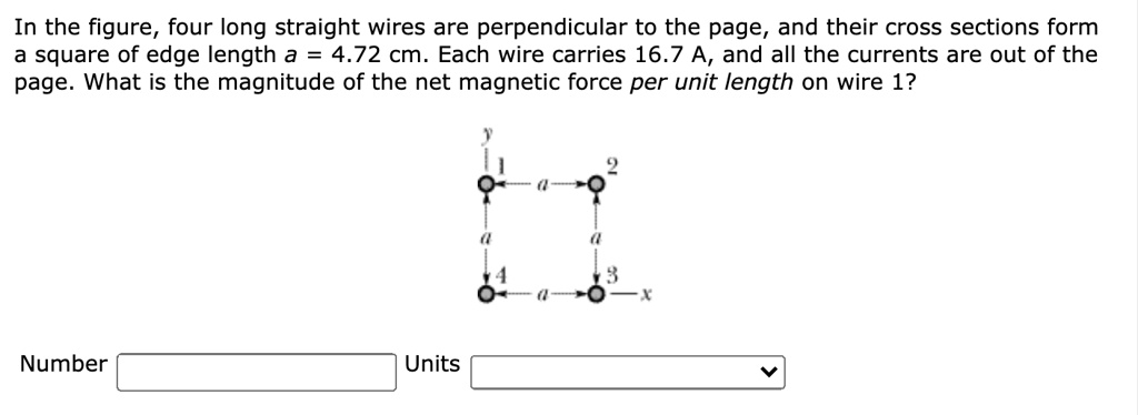 In the figure, four long straight wires are perpendic… - SolvedLib