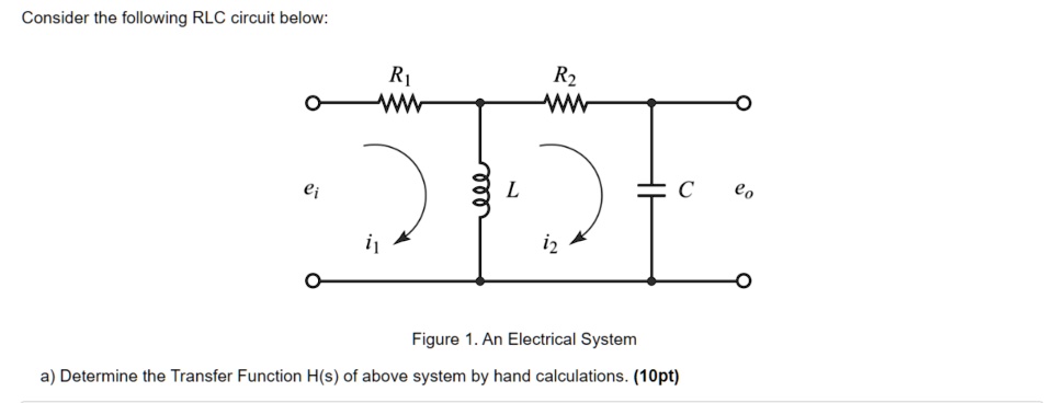 consider the following rlc circuit below figure 1 an electrical system ...