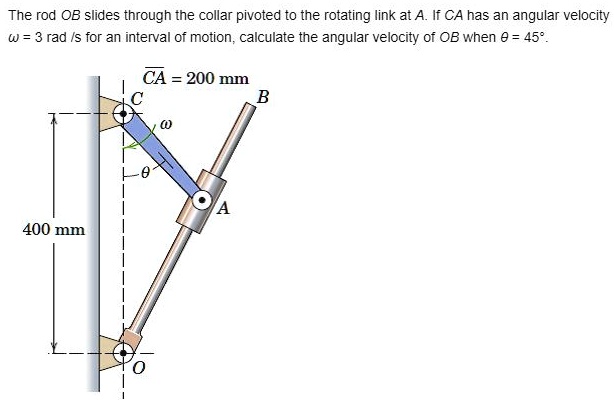The rod OB slides through the collar pivoted to the rotating link at A ...