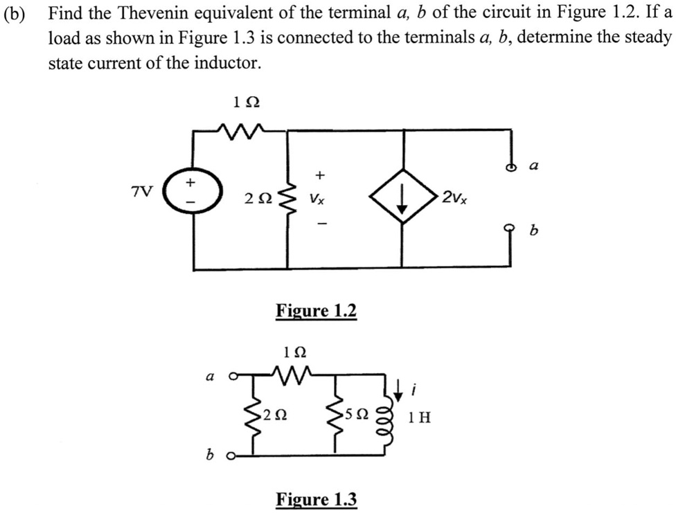 (b) Find the Thevenin equivalent of the terminal a, b of the circuit in ...