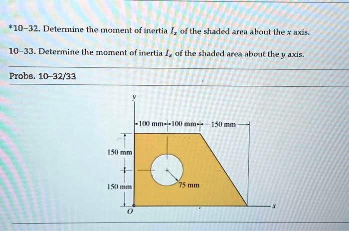 *10-32. Determine the moment of inertia Ix of the shaded area about the x axis. 10-33. Determine ...