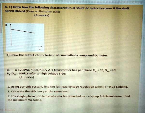 SOLVED: A.1 Draw how the following characteristics of a shunt DC motor change if the shaft speed ...