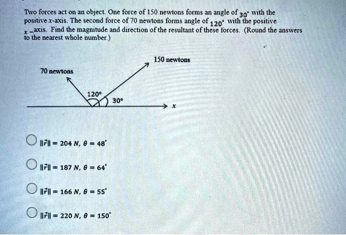 Solved Two Forces Act On An Object One Force Of 150 Newtons Forms An Angle Of 30° With The