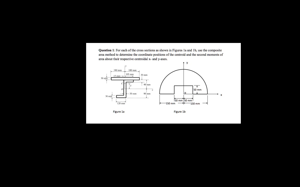 SOLVED: For each of the cross sections as shown in Figures 1a and 1b ...