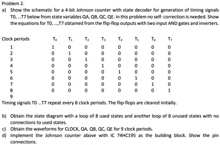 problem 2 a show the schematic for a 4 bit johnson counter with state ...