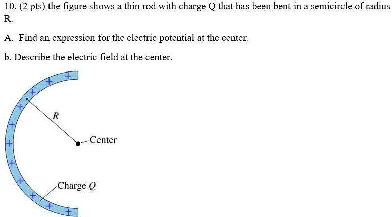 10. (2 pts) the figure shows a thin rod with charge Q that has been ...