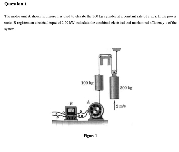 Question 1 The motor unit A shown in Figure 1 is used to elevate the ...