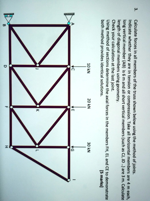 SOLVED: - VC 10 kN both method provides identical solutions. Check your ...