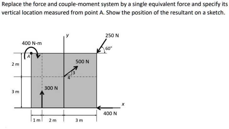 Replace the force and couple-moment system by a single equivalent force ...