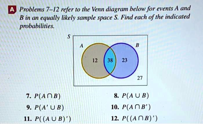 A Problems 7-12 refer to the Venn diagram below for events A and B in ...