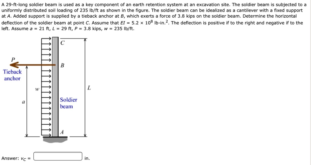 SOLVED: A 20-ft-long soldier beam is used as a key component of an ...