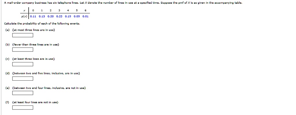 SOLVED: A mail-order company business has six telephone lines. Let X ...