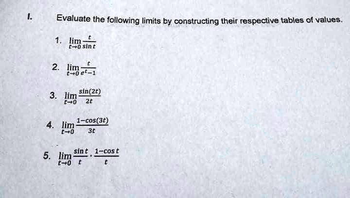 SOLVED: Evaluate the following limits by constructing their respective tables of values lim (+0 ...