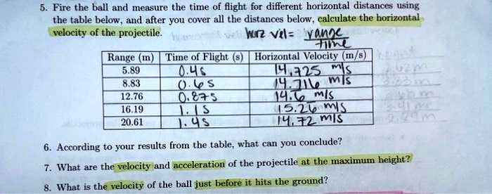 SOLVED: Fire the ball and measure the time of flight for different horizontal distances. Using ...