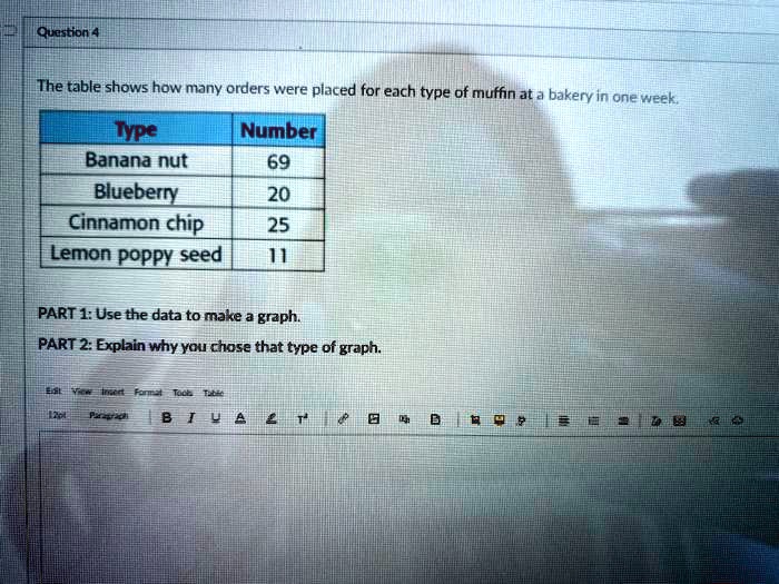 SOLVED: The table shows how many orders were placed for each type of ...