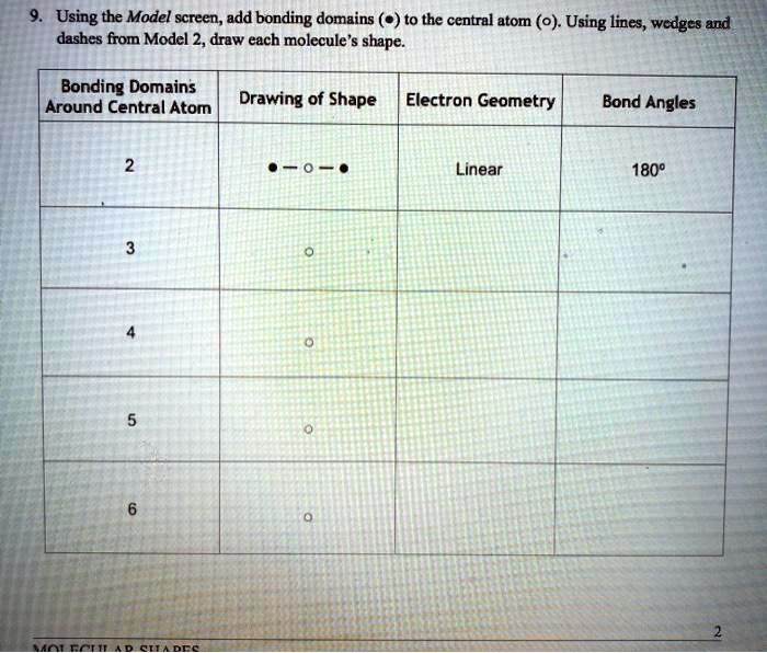using the model screen add bonding domains to the central atom 0 using lines wedges and dashes ...