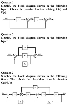 SOLVED: Question 1: Simplify the block diagram shown in the following ...