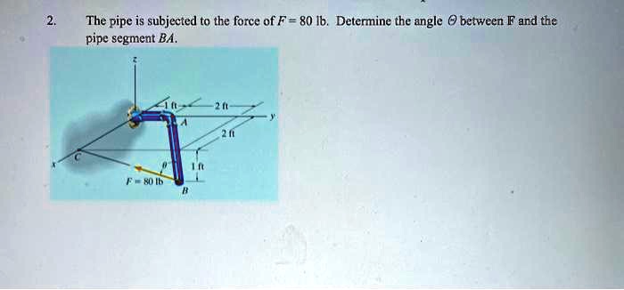 The pipe is subjected to the force of F = 80 lb. Determine the angle Î¸ between F and the pipe ...